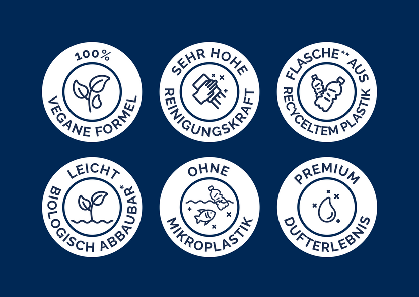 Kollektionen – PUREWAVE